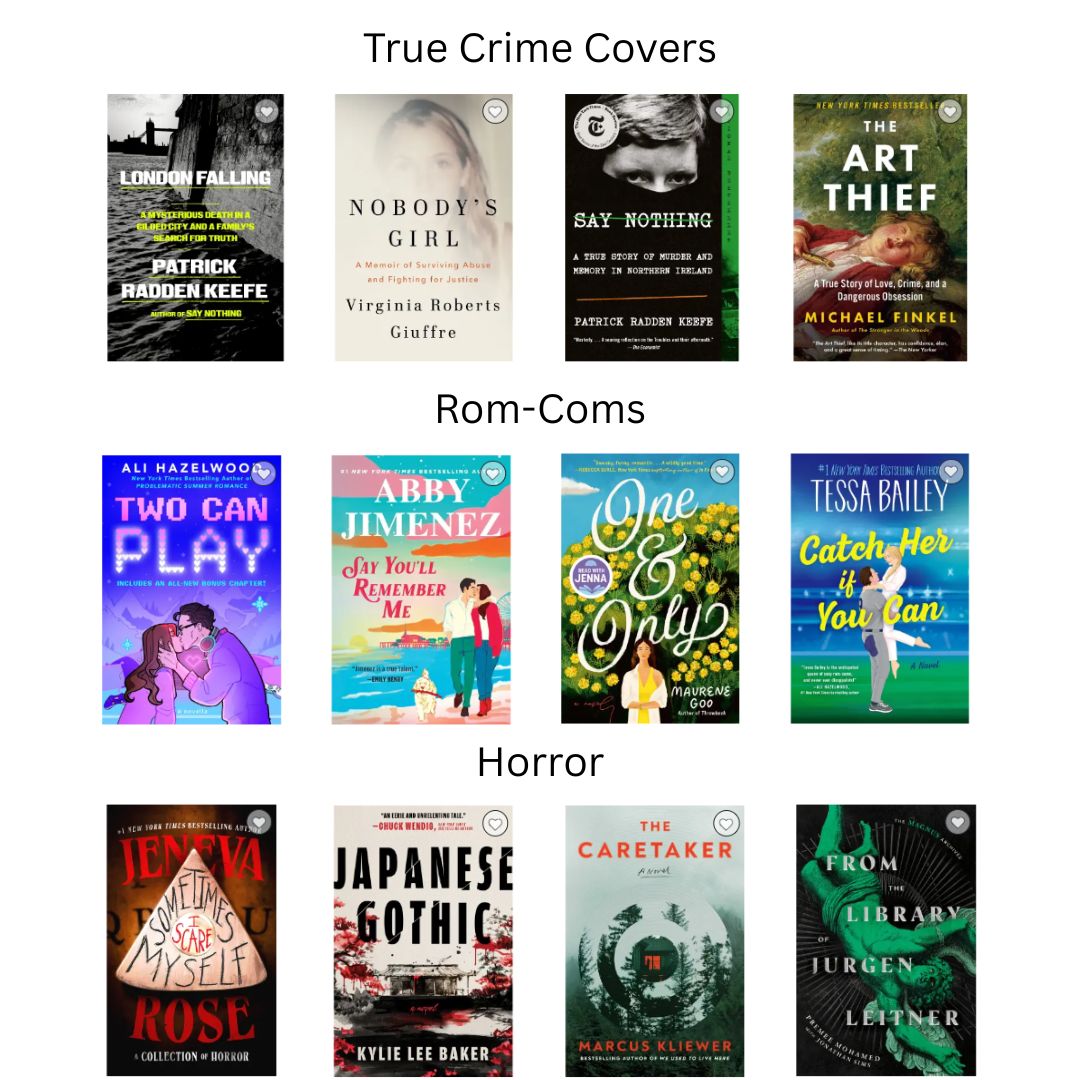 What Every Book Cover Needs | Florida Writers Association